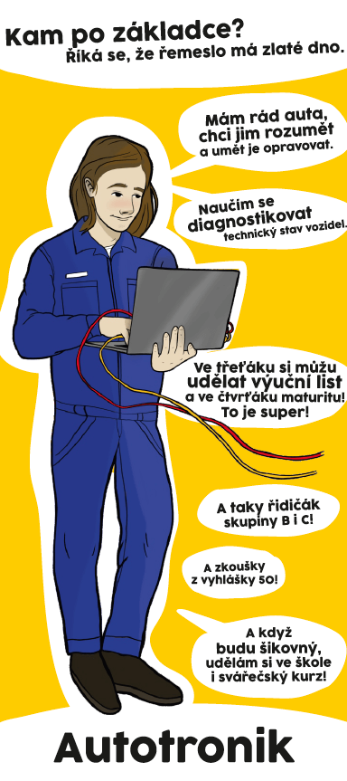 39-41-L/01 Autotronik – Střední průmyslová škola dopravní, a.s.