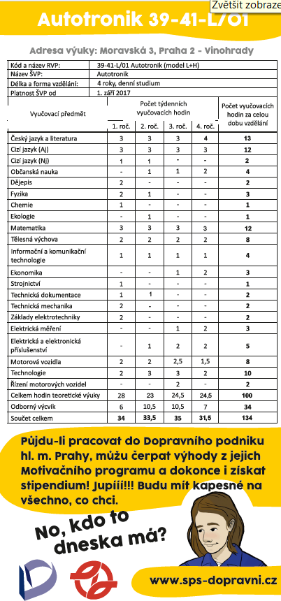 39-41-L/01 Autotronik – Střední průmyslová škola dopravní, a.s.